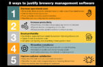 Tips for Selecting the Best Brewing Software – Brewer Magazine