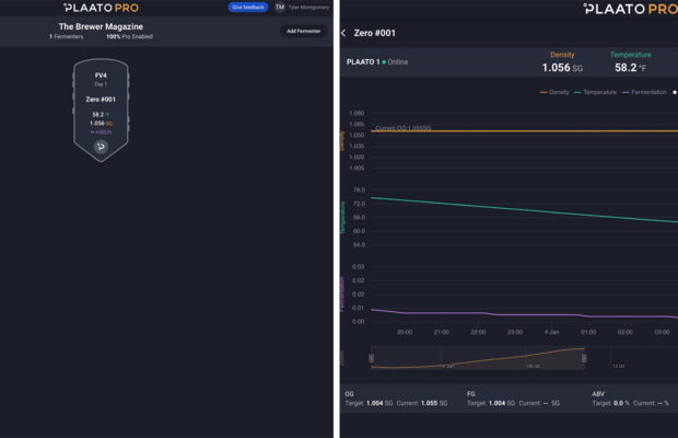 Notes on Beginning PLAATO PRO: A Test Kitchen Analysis – http ...